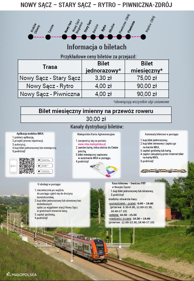 Rusza "szynobus" z Rytra. Zobacz rozkład jazdy! | Starosadeckie.info